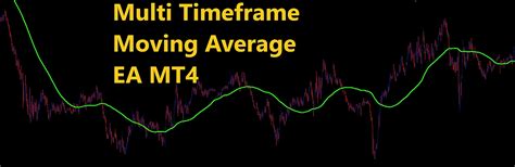 Multi Timeframe Moving Average Ea Mt4