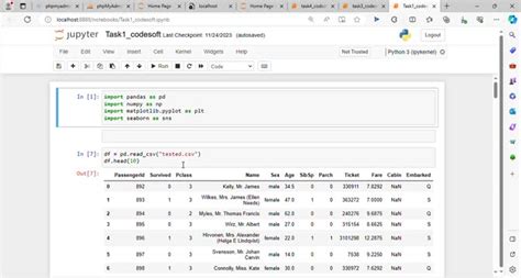 Samiksha Kamble On Linkedin Codesoft Internship Datascience
