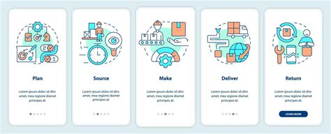 Components Of Supply Chain Management Onboarding Mobile App Screen Walkthrough 5 Steps Editable