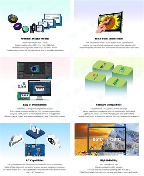Esp32 21 Inch 480×480 Round Tft Knob Touch Display Rotary Encoder Arduino Lvgl Wifi Ble Uart