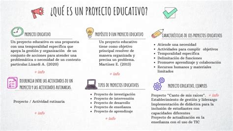¿qué Es Un Proyecto Educativo Y Cuál Es Su Objetivo