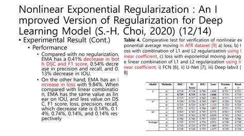Nonlinear Exponential Regularization An Improved Version Of Regularization For Deep Learning