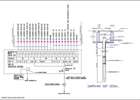 Earthing Set Drawing With Diagram