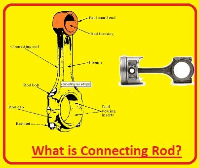 What Is Connecting Rod Features Types And Uses The Engineering Knowledge