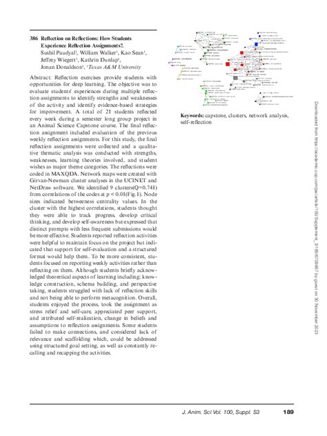 Pdf 386 Reflection On Reflections How Students Experience Reflection