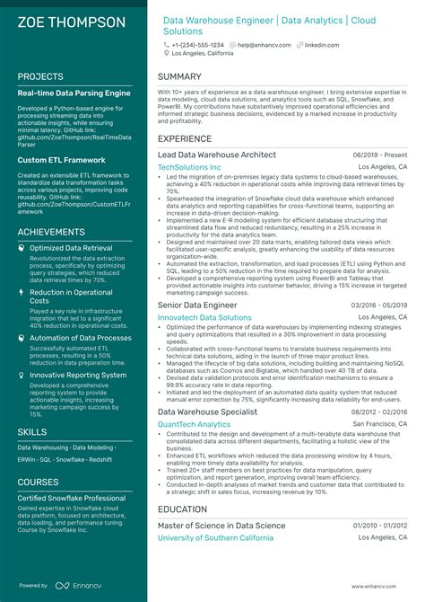 5 Data Warehouse Engineer Resume Examples And Guide For 2024