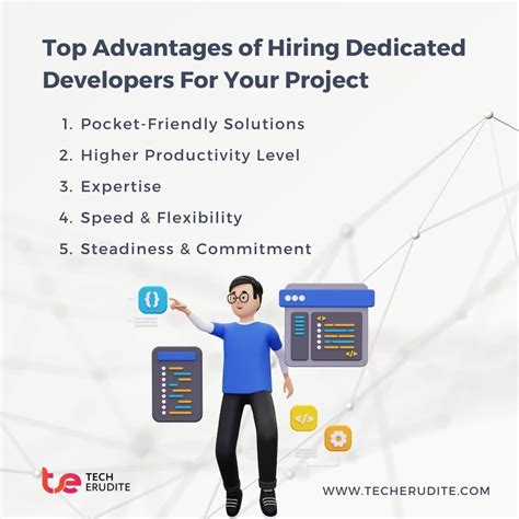 Techerudite On Linkedin Techerudite Developers Hiredevelopers Webdeveloper Appdevelopers