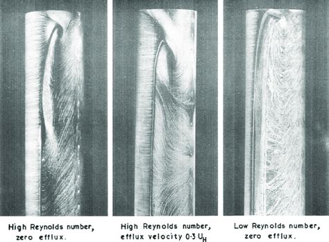 Surface Flow Patterns On Tower Models Source Gould Et Al 26