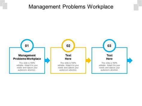 Management Problems Workplace Ppt Powerpoint Presentation Show Guide Cpb Presentation Graphics
