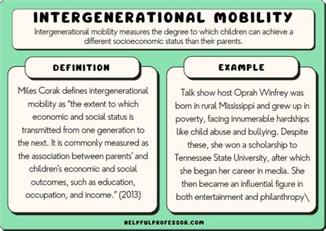 Intergenerational Mobility Examples And Definition 2025