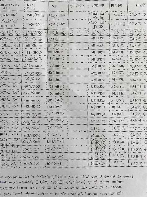 Acrobat Print Out Problem In Projects Adobe Community 14714782