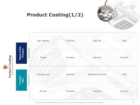 Product Cost Powerpoint Presentation Slides Presentation Graphics Presentation PowerPoint