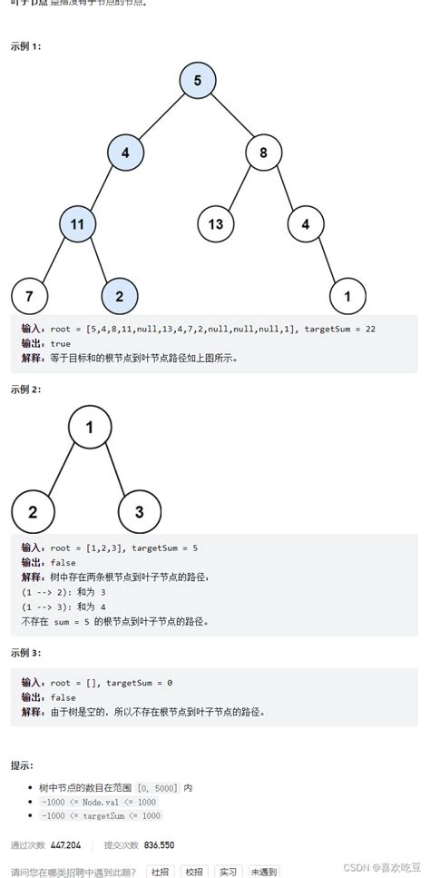 数据结构刷题:第十二天 Csdn博客 数据结构刷题:第十二天 Csdn博客