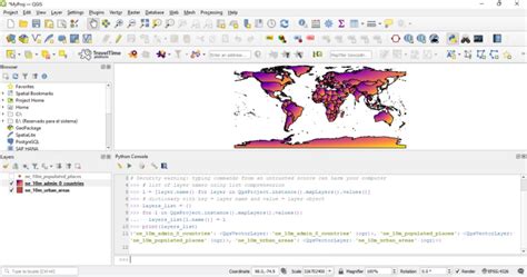 How To Quickly Visualize Data Using Python And Jupyter