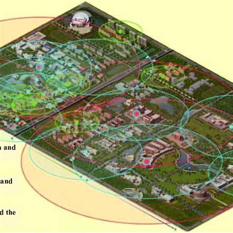 A Large Scale Wireless Heterogeneous Campus Network Download Scientific Diagram