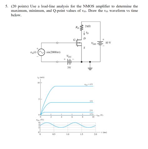 Solved 5 20 Points Use A Load Line Analysis For The Nmos