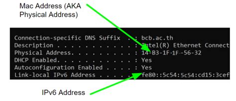 Hexadecimal Number System A Level Computer Science