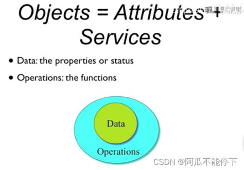 【浙江大学 C 翁恺老师】学习笔记p1 P9 Csdn博客