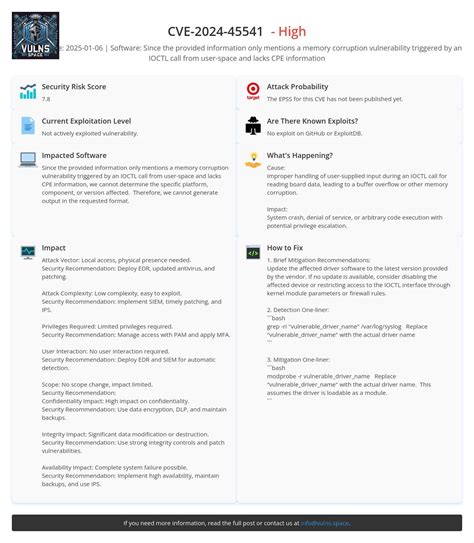 Cve Cybersecurity Infosec Vulnerability Technews Ai Automation Vulnsspace