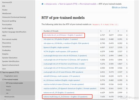 文字转语音——sherpa Onnx语音识别离线部署c实现 Csdn博客