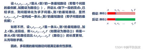 算法分析与设计 分治 动态规划 动态规划和分治 Csdn博客