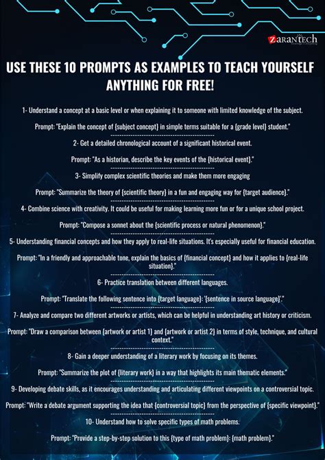 Data Science Ai Learner Community On Linkedin Education Learning Skills Chatgpt4 Datascience