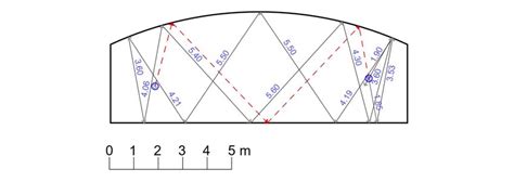 Schematic Geometrical Acoustic Interpretation Of The Flutter Echo