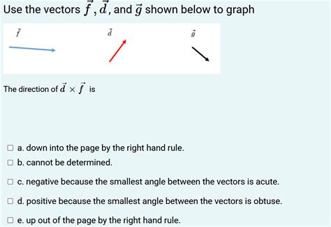 Solved Use The Vectors F D And G Shown Below To Graph The Chegg Com