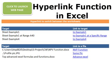 Hyperlink Function Excel Formula Example How To Use