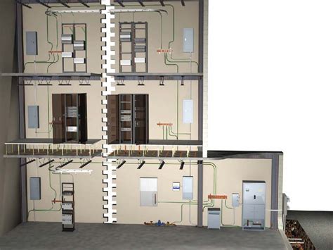 [分享]史上最全的防雷接地图片集 防雷接地 机房设计运维网 提供最专业最实用的机房相关知识