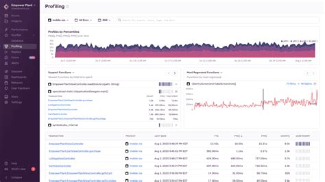 Unlocking Code Secrets The 19 Best Profiling Tools Of 2025