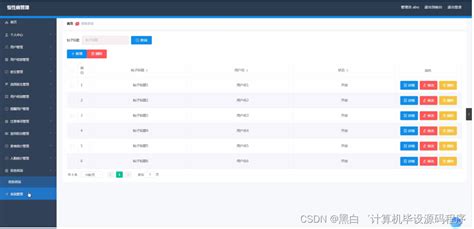 Javaphpnodejspython慢性病管理【2024年毕设】 Csdn博客