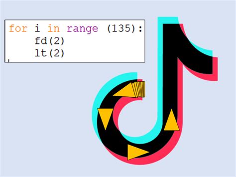 Logo With Python Turtle Teaching Resources