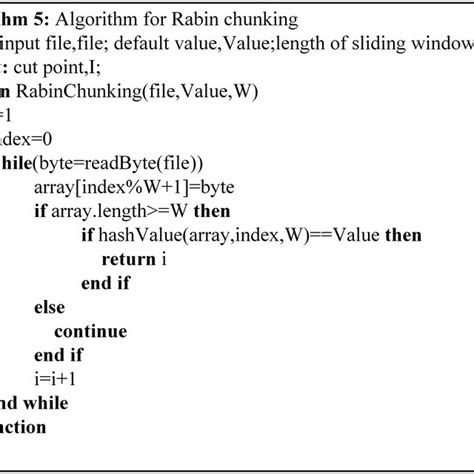 the pseudo code of the rabin algorithm download scientific diagram