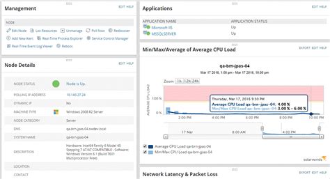 Server Monitoring Best Practices Windows Server Guide In