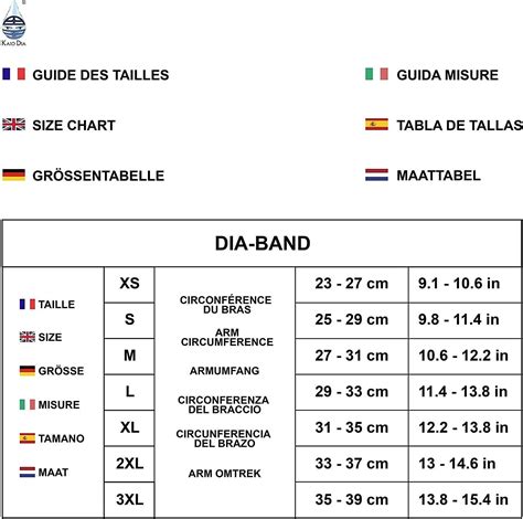 Dia Band Armband For Cgm Freestyle Libre Medtronic Dexcom Or Omnipod Comfortable And