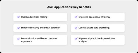 Aiot Applications How To Build Or Enhance Aiot App Examples