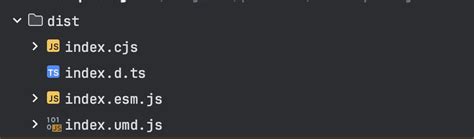 The Easiest Way To Create Your First Npm Package Hackernoon