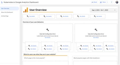 Analytics Broken · Issue 43281 · Kuberneteswebsite · Github