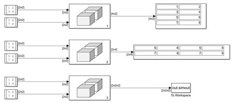 Simulink常用模块库vector Concatenatesaturation Csdn博客