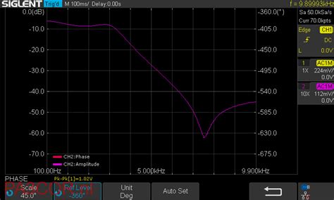 Ne602 40m Dc Receiver To Create Is To Live
