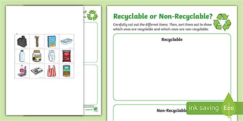 Recyclable Or Non Recyclable Sorting Activity Twinkl
