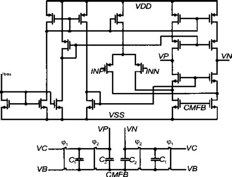 figure 2 from a reconfigurable ΣΔ modulator for multi standard wireless