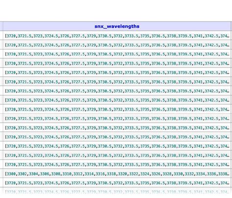 How Can I Use The Cubes And Sum A Json Column · Issue 505