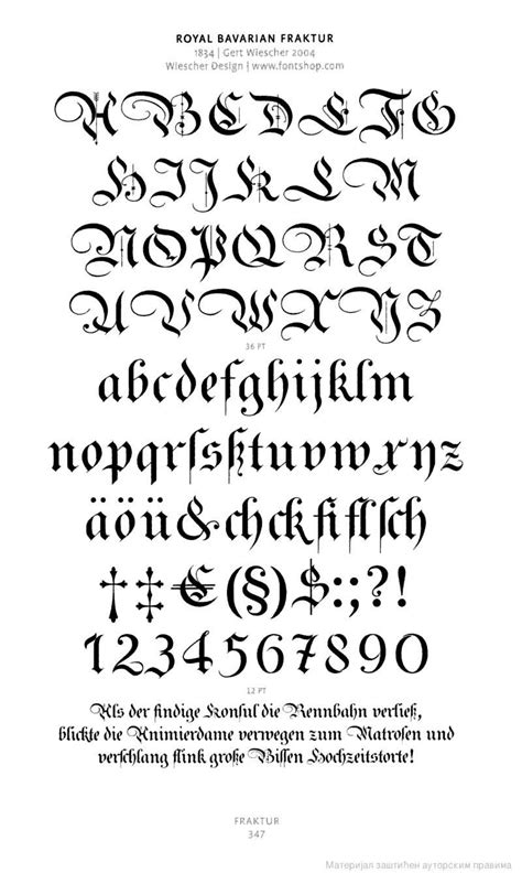 Installable Font Victorian German Gothic Fraktur Vintage Etsy Artofit