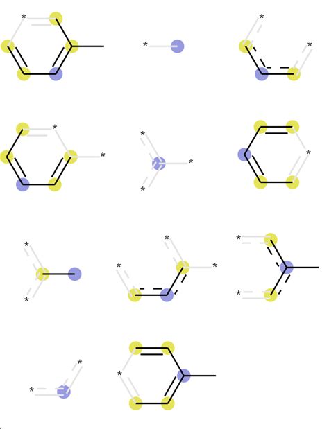 Understand Morgan Fingerprint Bit Radius · Rdkit Rdkit · Discussion 5826 · Github