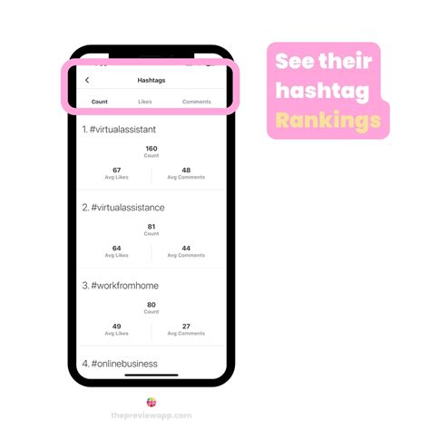 2024s Best Instagram Hashtags For Virtual Assistants And Freelance