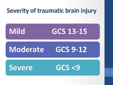 Guidelines For The Management Of Severe Traumatic Brain