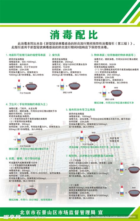 消毒配比设计图 广告设计 广告设计 设计图库 昵图网