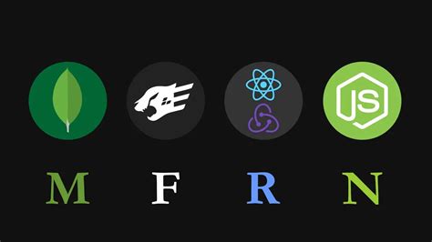 React Server Side Rendering Support For Fastify With Next
